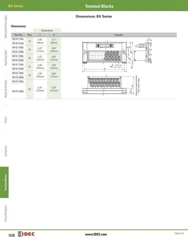 IDEC BX Series technical document page 4