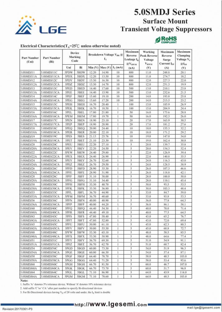 5.0SMDJ33A datasheet page 3