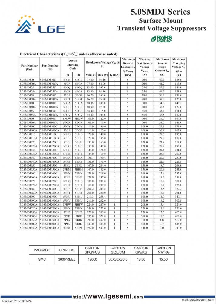 5.0SMDJ33A datasheet page 4