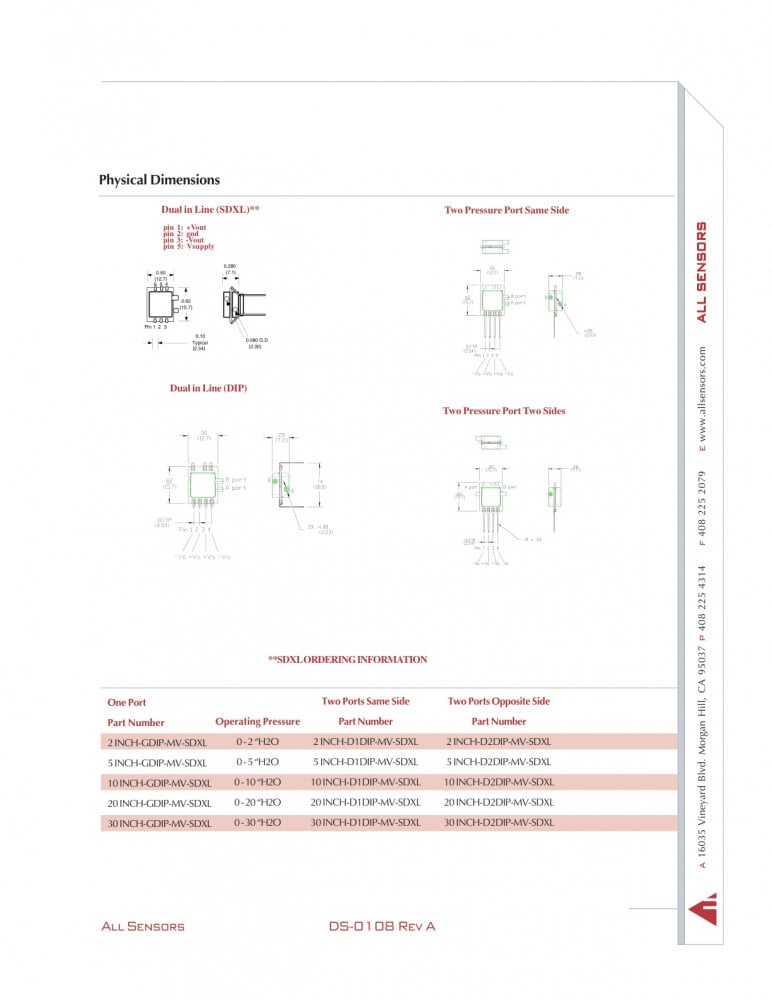 Amphenol pressure sensor datasheet page 5