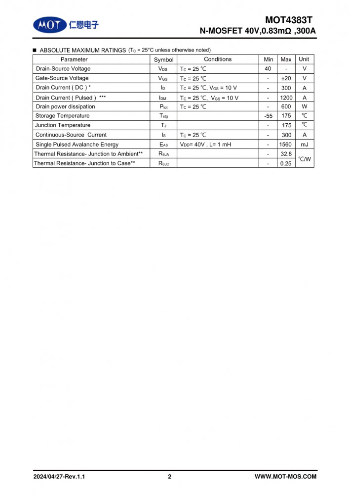 MOT4383T datasheet page 2