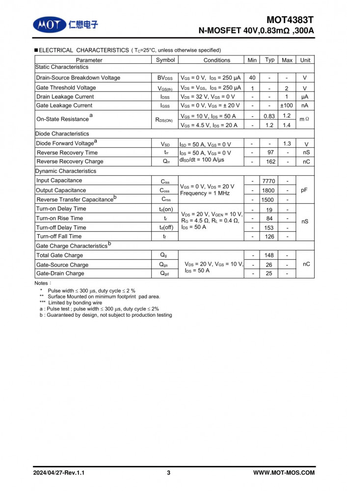 MOT4383T datasheet page 3