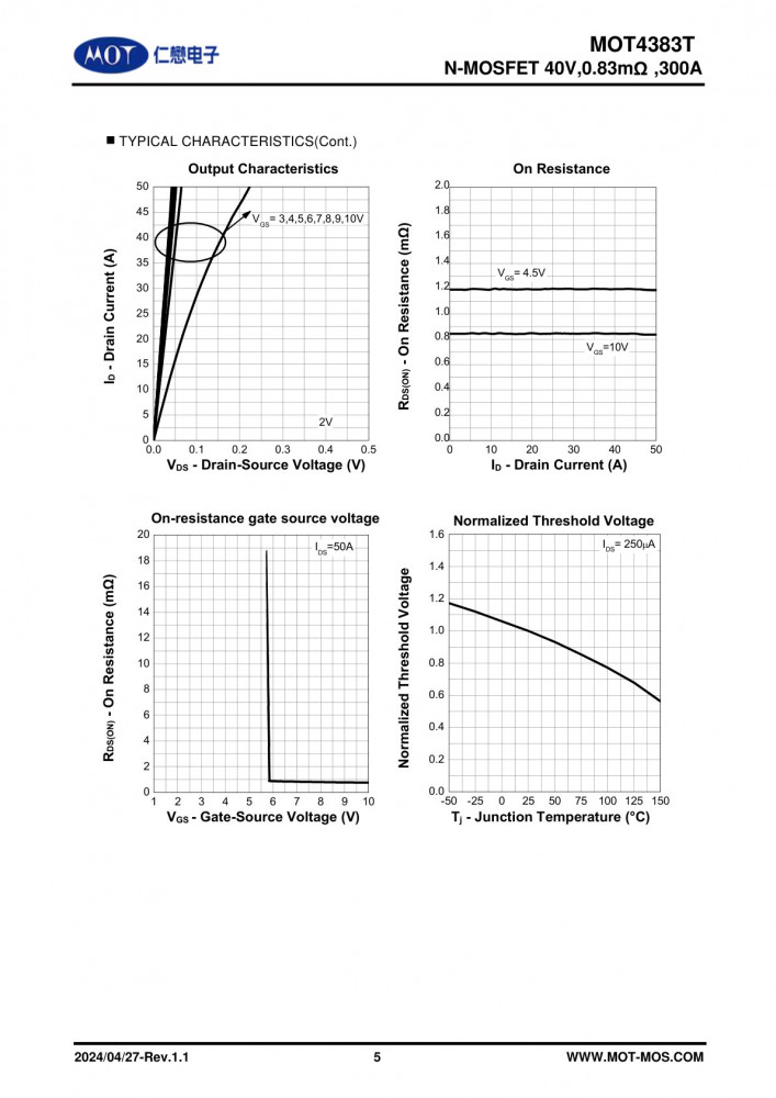MOT4383T datasheet page 5