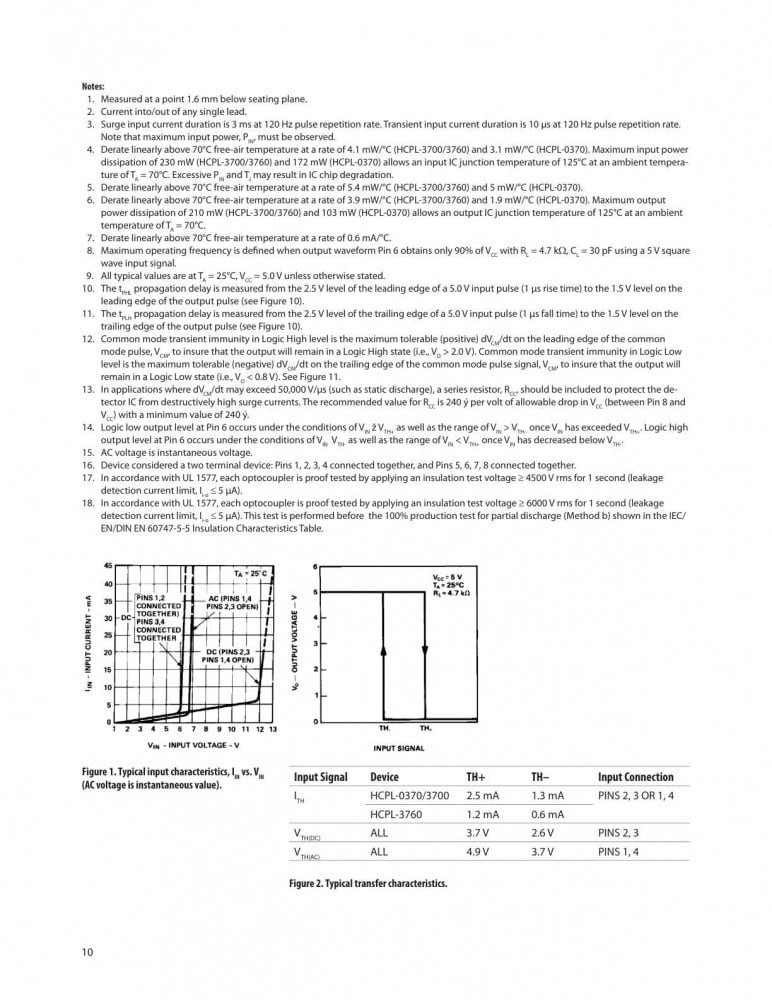 HCPL-3760 datasheet page 10