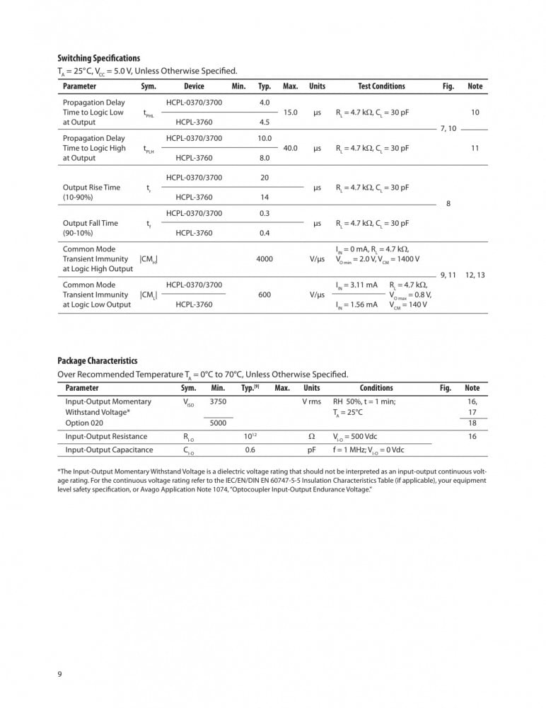 HCPL-3760 datasheet page 9