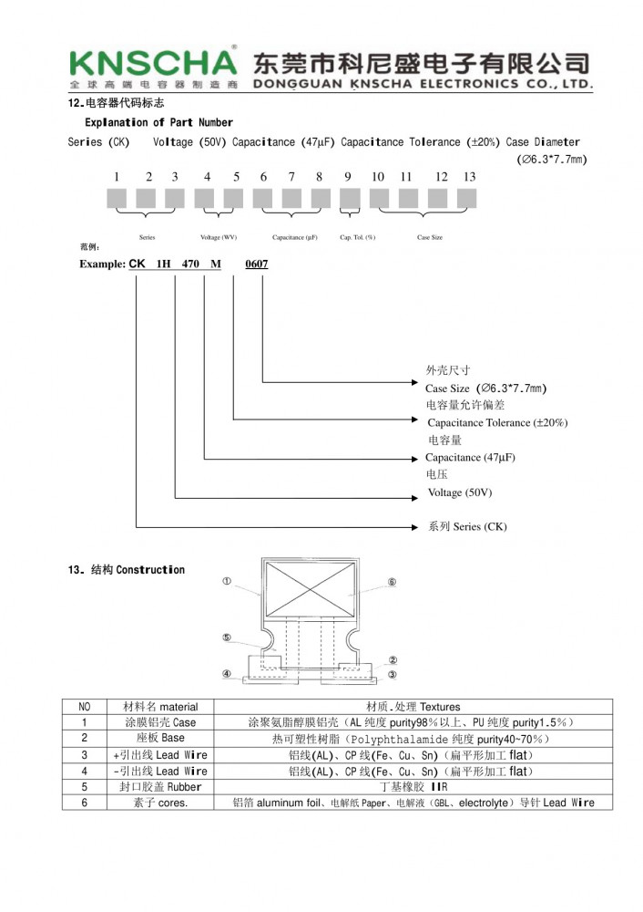 CK Series datasheet page 9