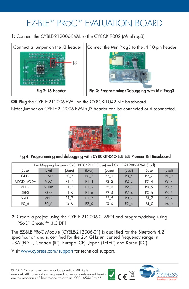 CYBLE-212006-EVAL technical document page 2