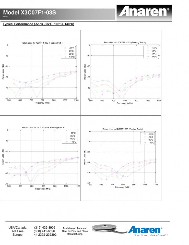X3C07F1-03S datasheet page 4