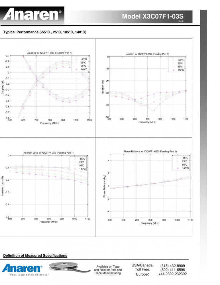 X3C07F1-03S datasheet page 5