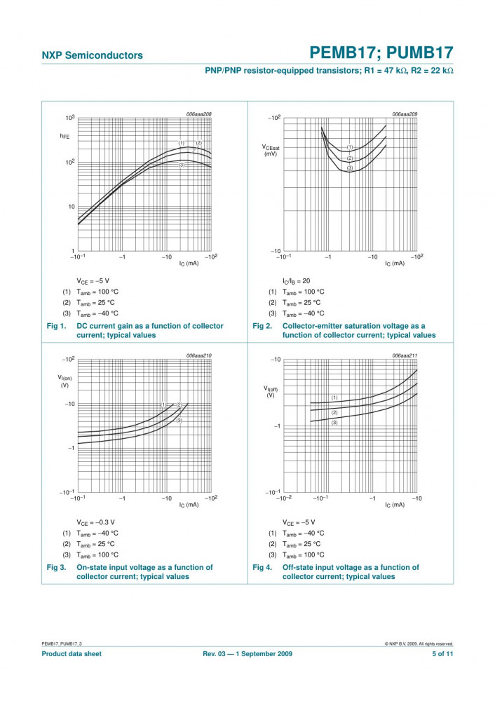 PUMB17 datasheet page 6