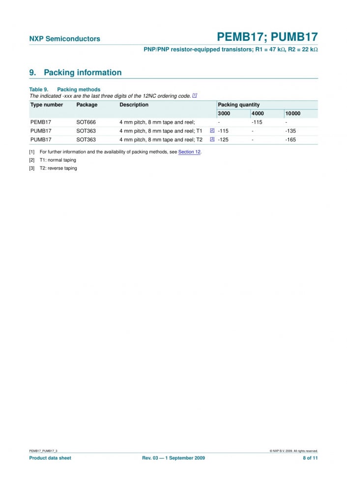 PUMB17 datasheet page 9
