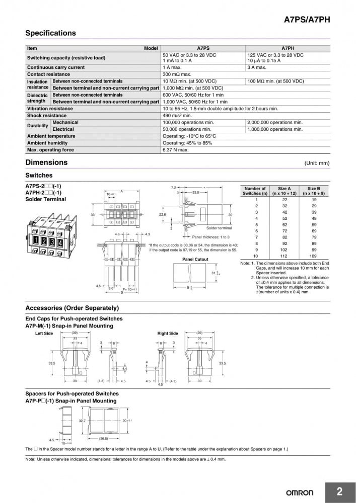 OMRON A7PS technical document page 2