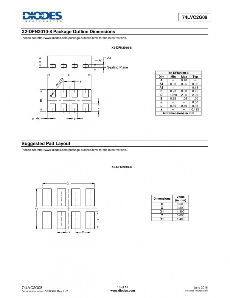 74LVC2G08HD4-7 datasheet page 10