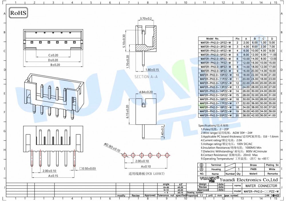 Yuandi WAFER-PH2.0-2PZZ-W technical drawing preview