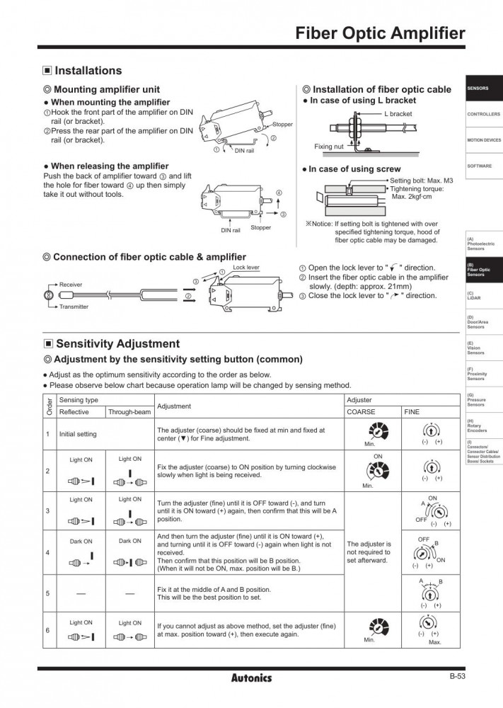 BF3RX technical document page 4