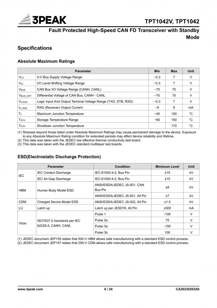 TPT1042V-SO1R-S datasheet page 6