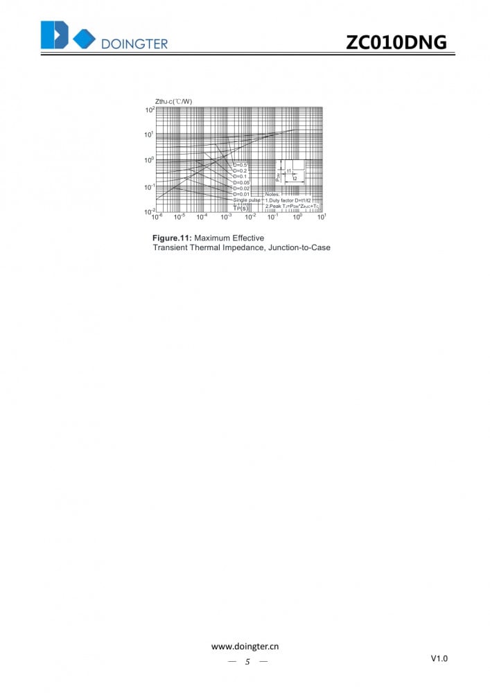ZC010DNG datasheet page 5