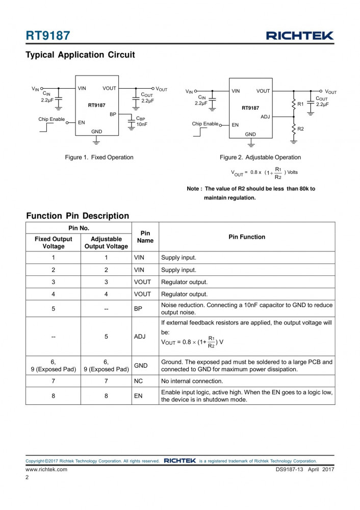 RT9187 datasheet page 2