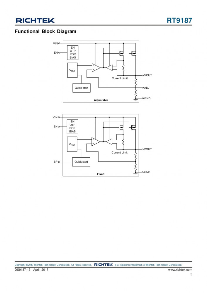 RT9187 datasheet page 3