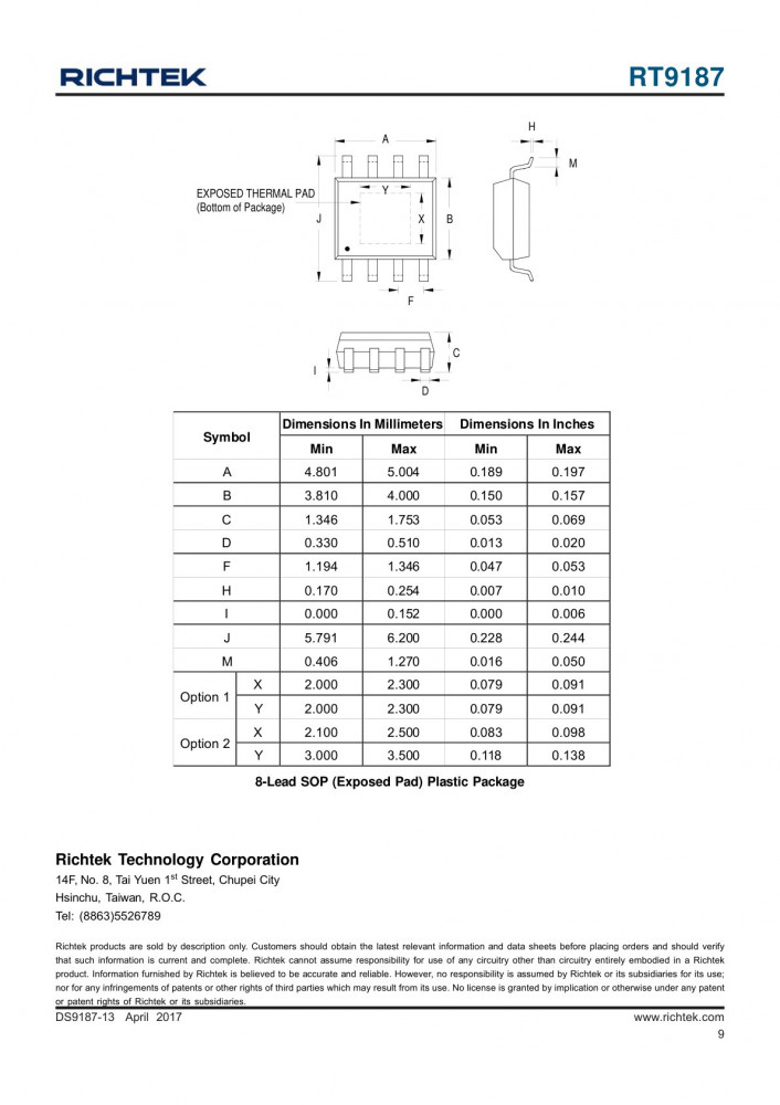 RT9187 datasheet page 9