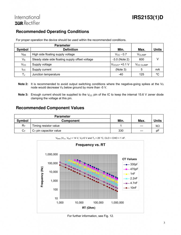 IRS21531DSTRPBF datasheet page 3