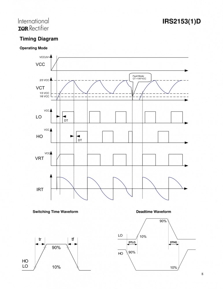 IRS21531DSTRPBF datasheet page 8