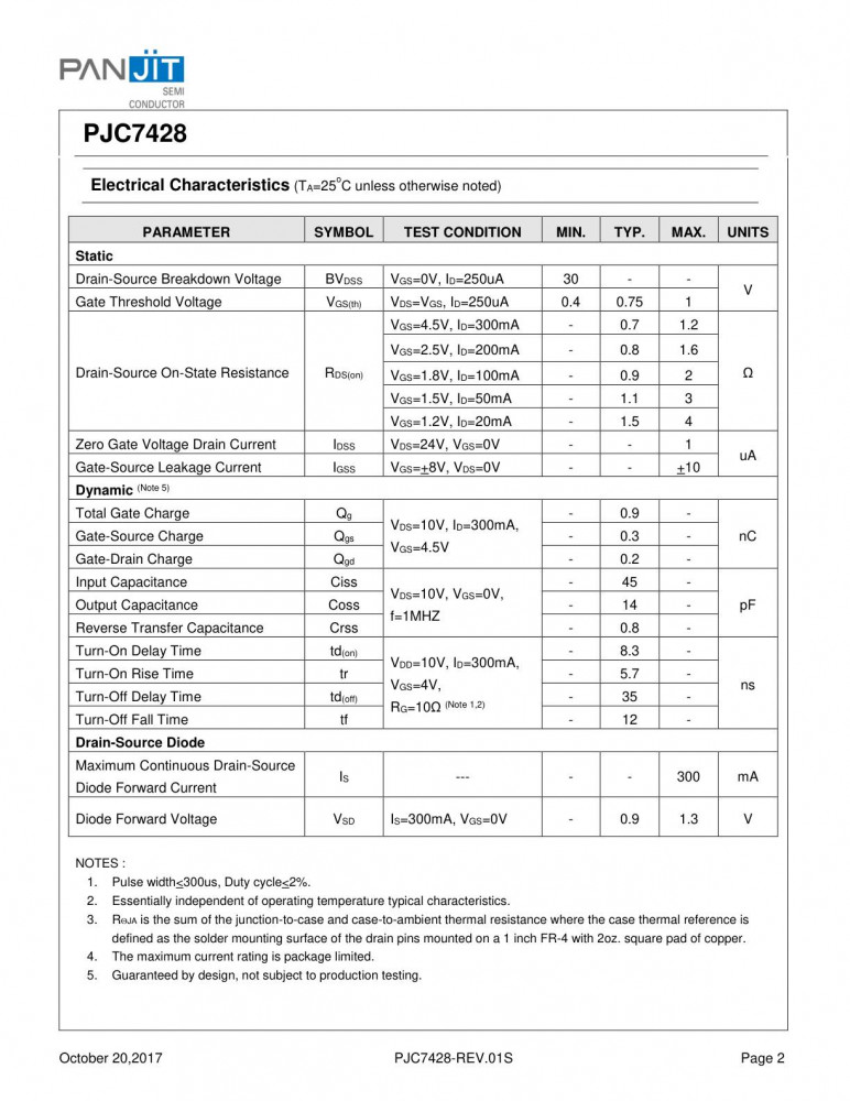 PJC7428 datasheet page 2