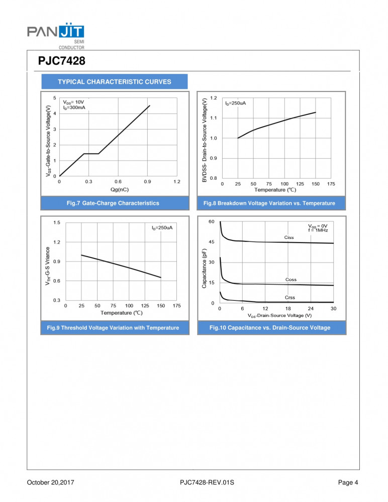PJC7428 datasheet page 4