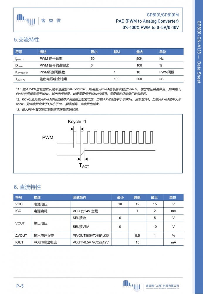 GP8101 datasheet page 5