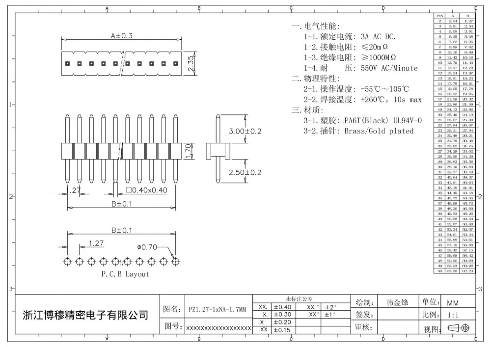 BOOMELE 1.27-1*3P technical drawing preview