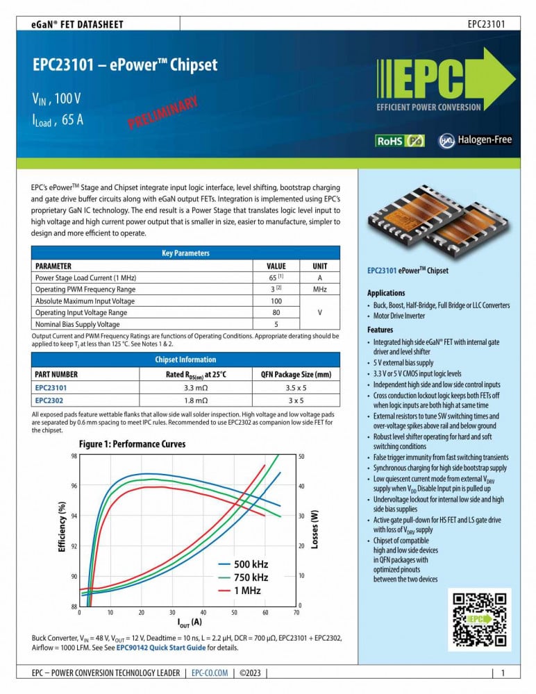 EPC23101ENGRT datasheet page 1