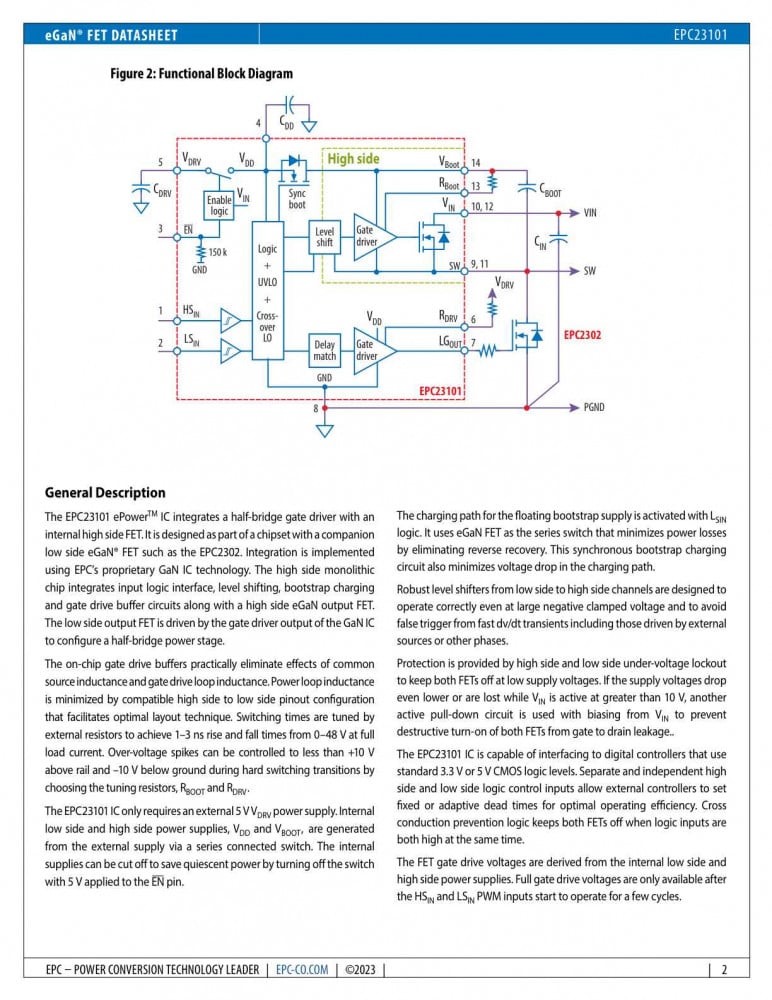 EPC23101ENGRT datasheet page 2