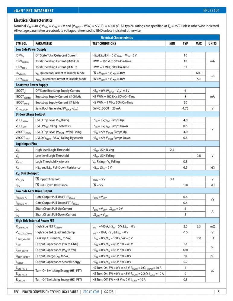 EPC23101ENGRT datasheet page 5