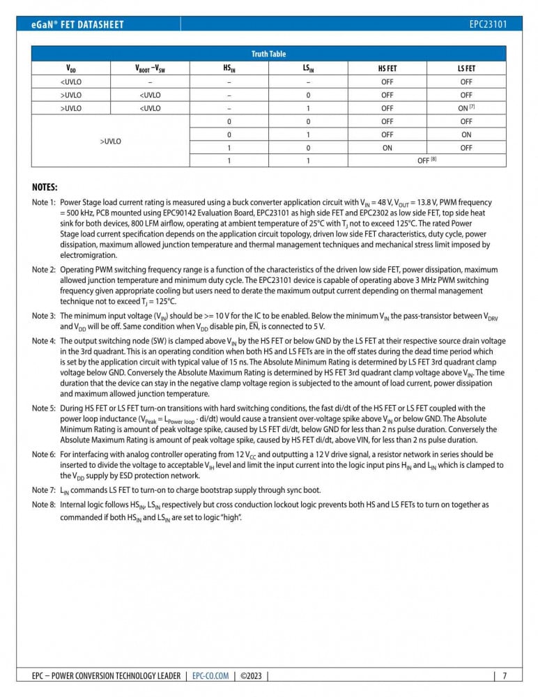 EPC23101ENGRT datasheet page 7