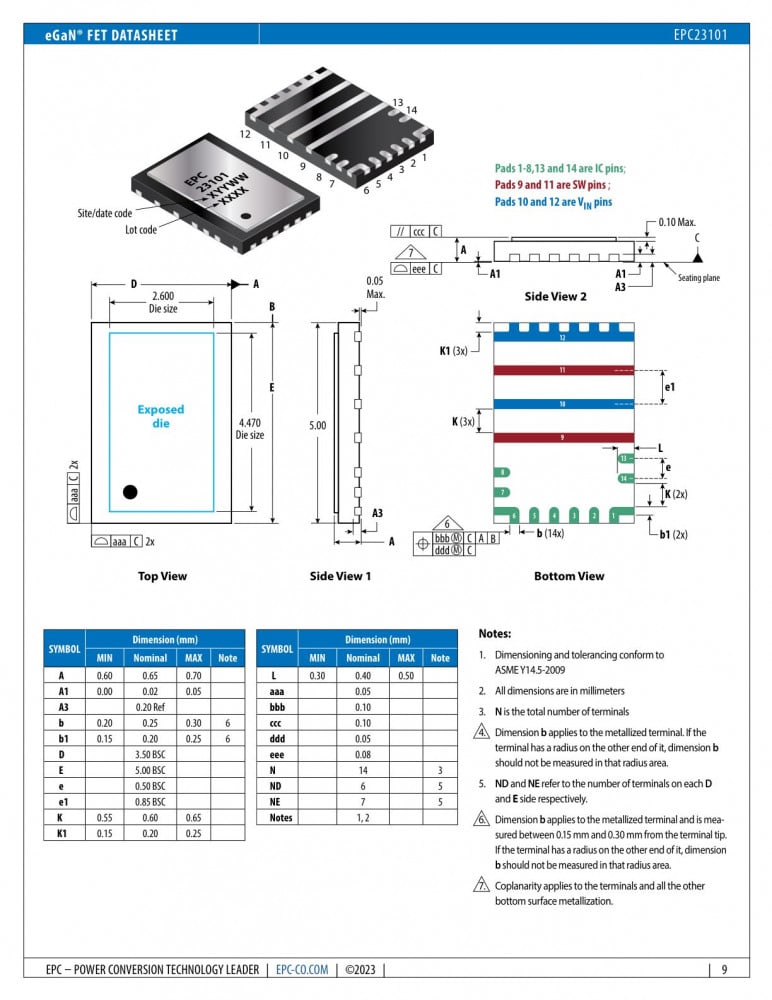 EPC23101ENGRT datasheet page 9