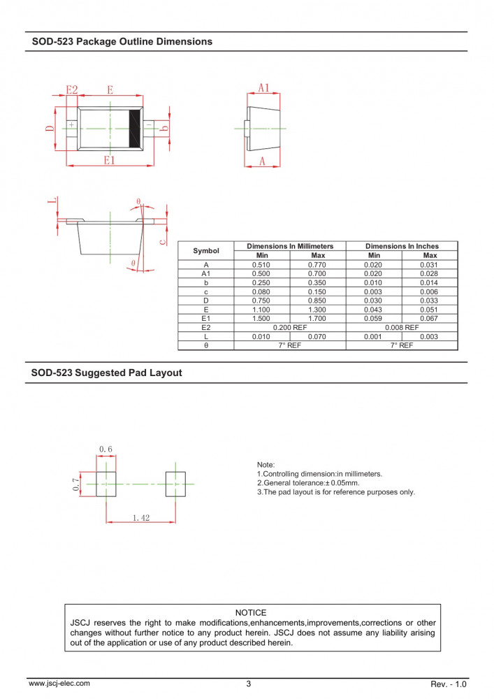 BAT46X datasheet page 3