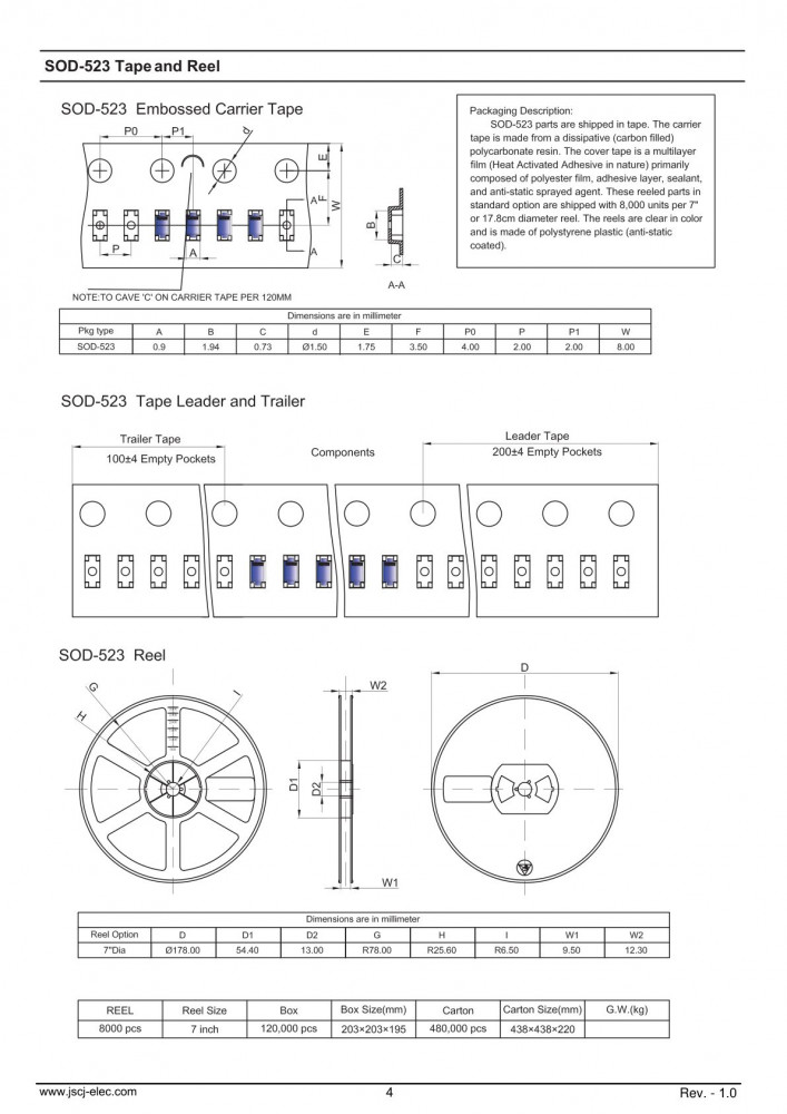 BAT46X datasheet page 4