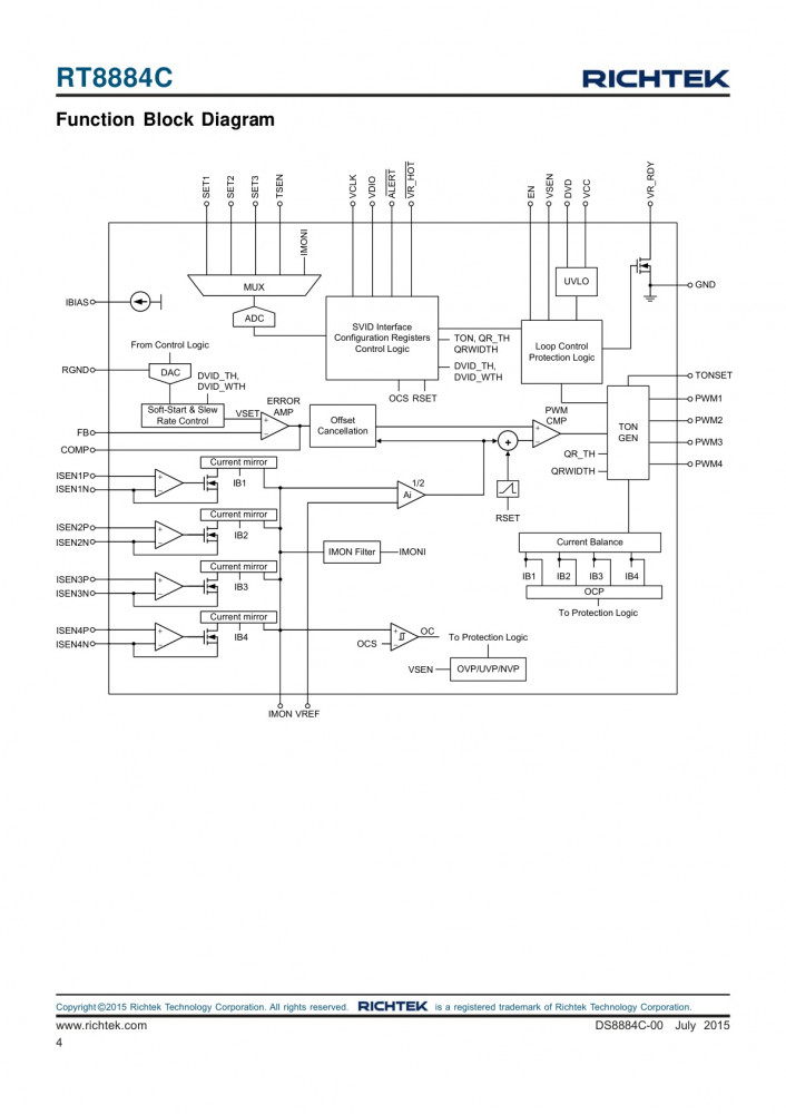 RT8884C datasheet page 4