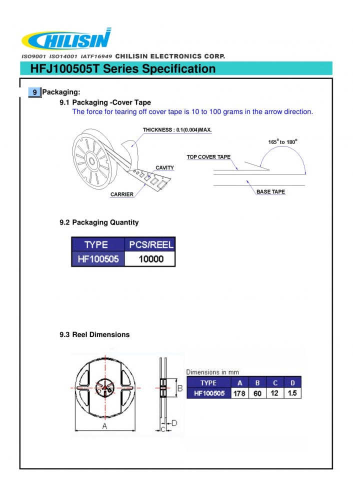 Chilisin HFJ100505T specification page 5