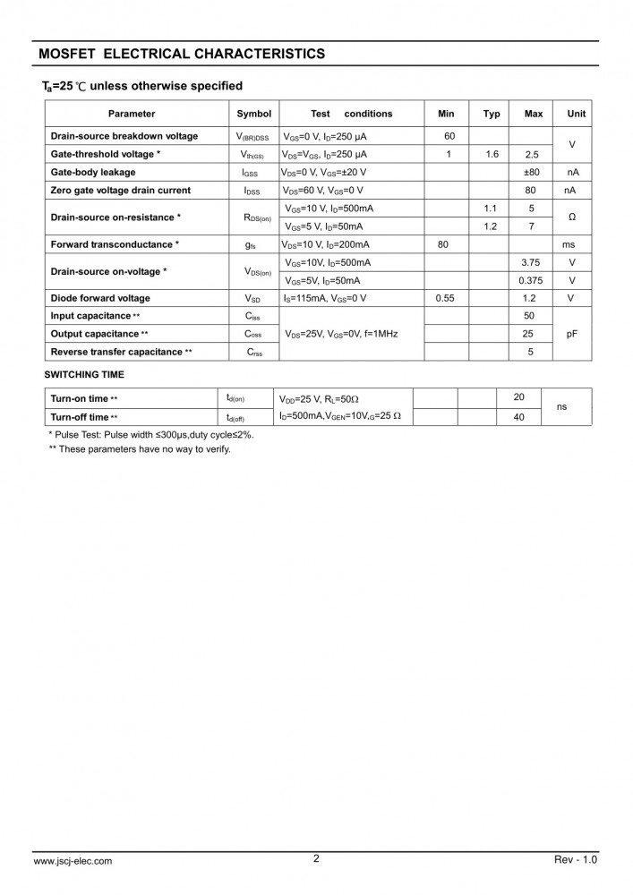 2N7002DW datasheet page 2