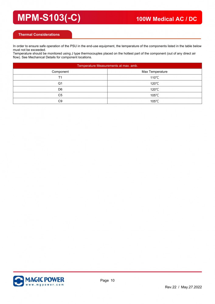 MPM-S10X datasheet page 10