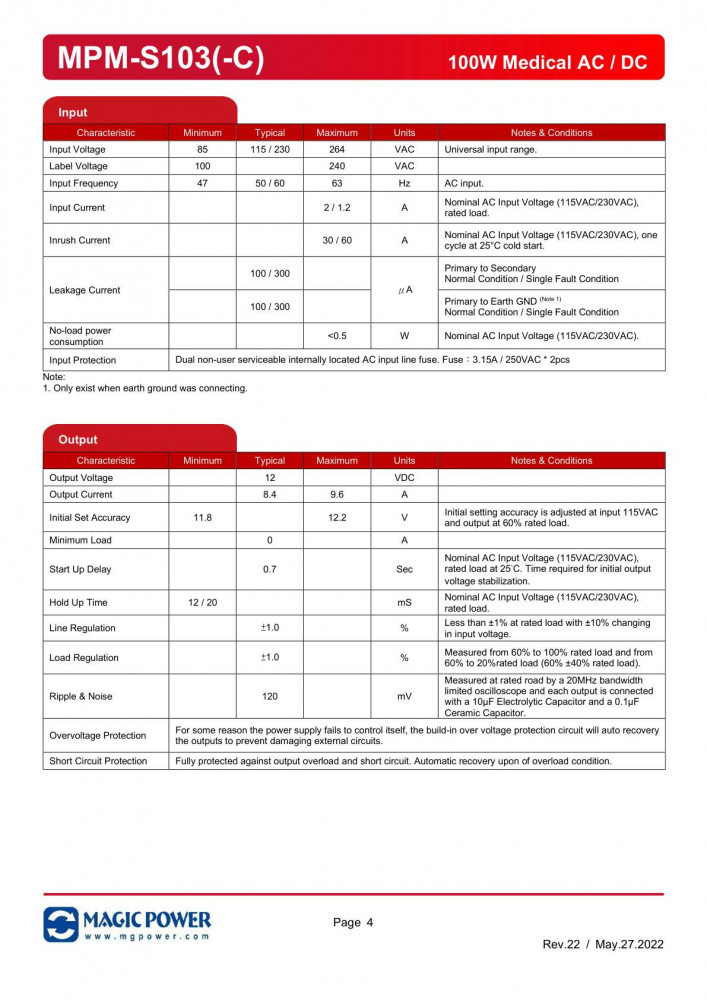 MPM-S10X datasheet page 4