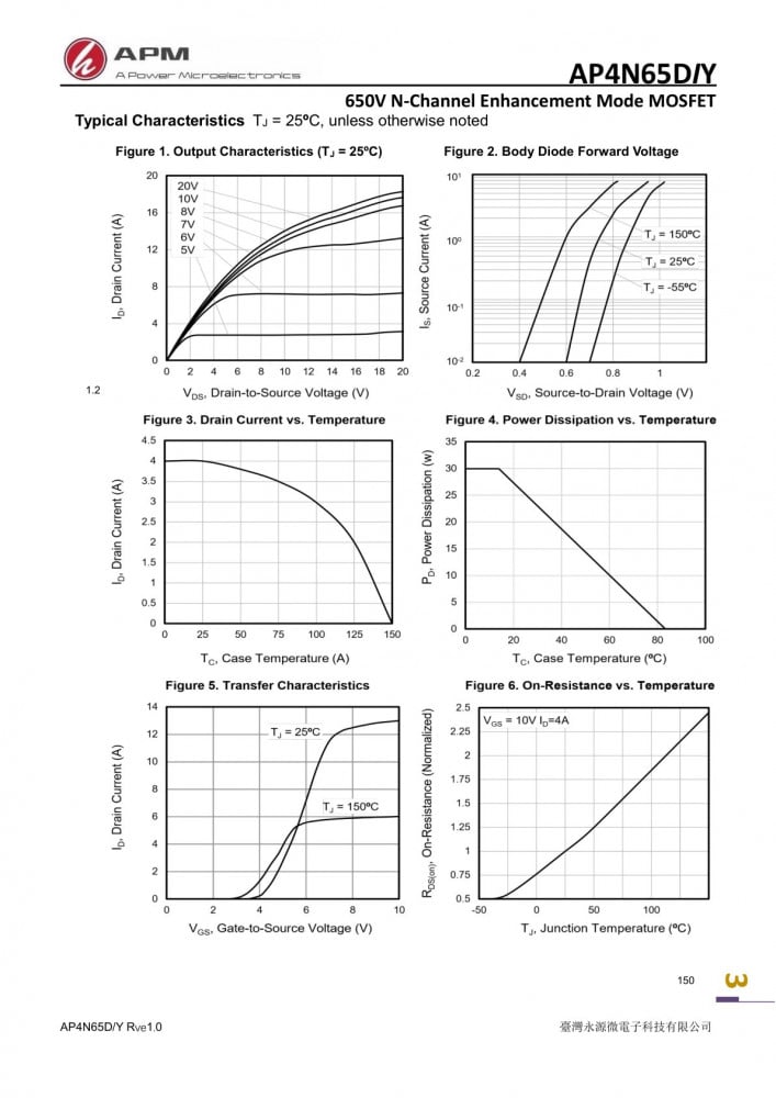 AP4N65D datasheet page 3