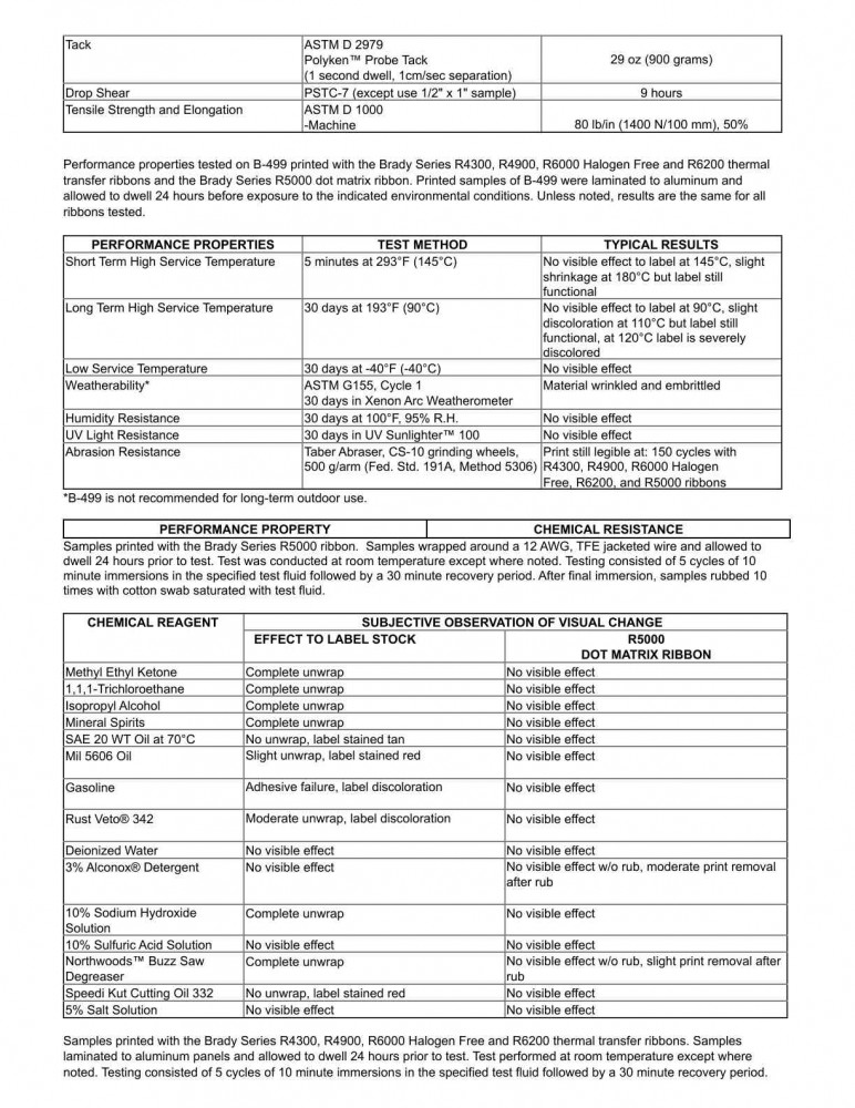 B-499 technical document page 2