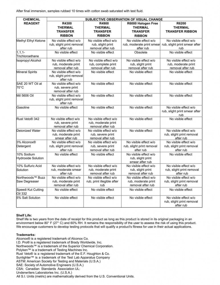 B-499 technical document page 3