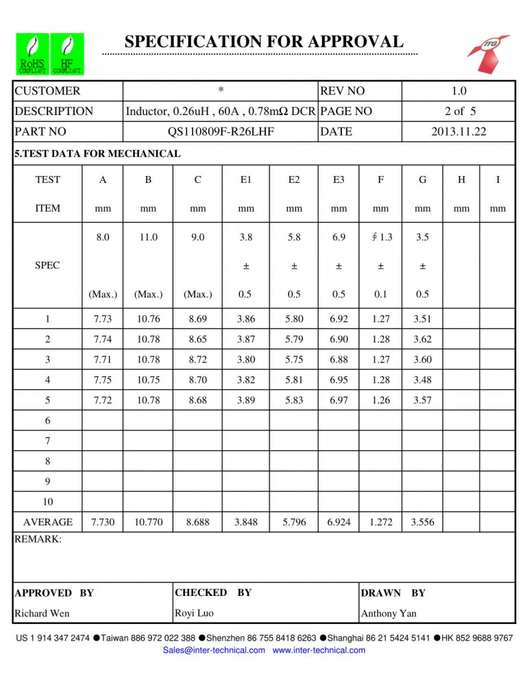 QS110809F datasheet page 2