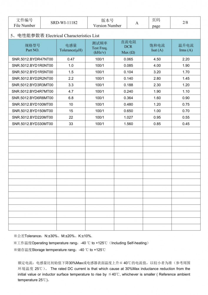 SOREDE approval specification page 4