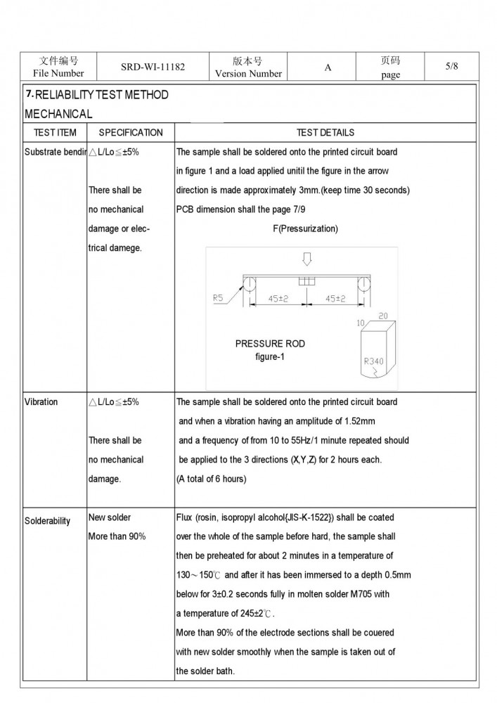SOREDE approval specification page 7