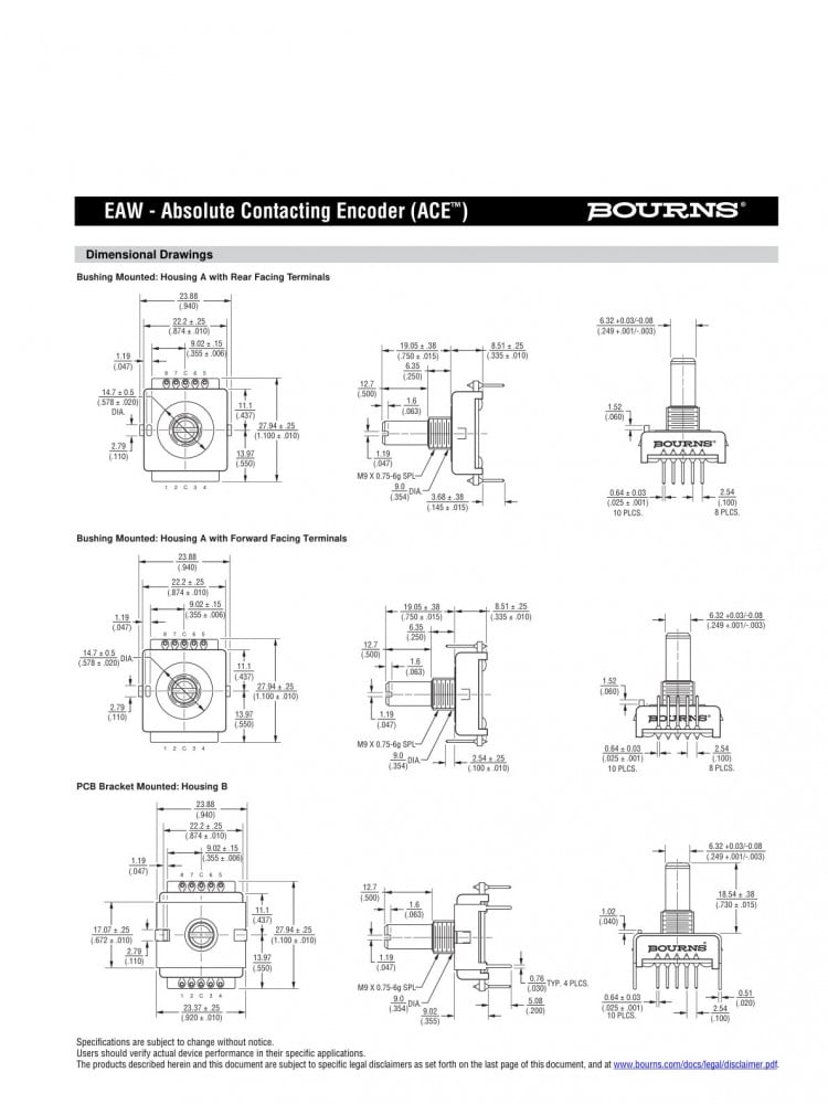 BOURNS EAW ACE datasheet page 3