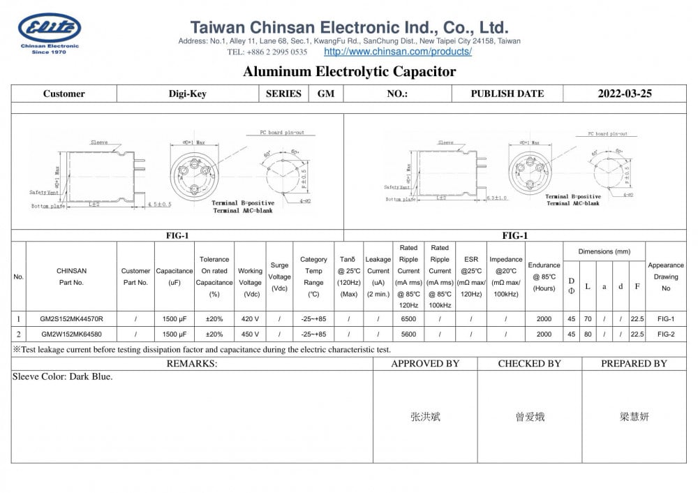 Chinsan GM series datasheet page 2
